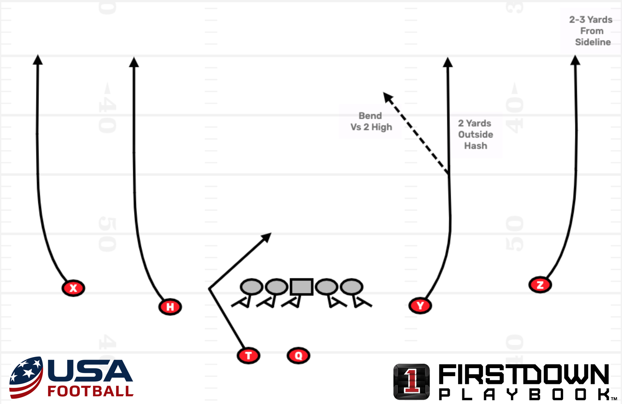 Podcast Review: AJ Smith talks all things about 4 Verticals