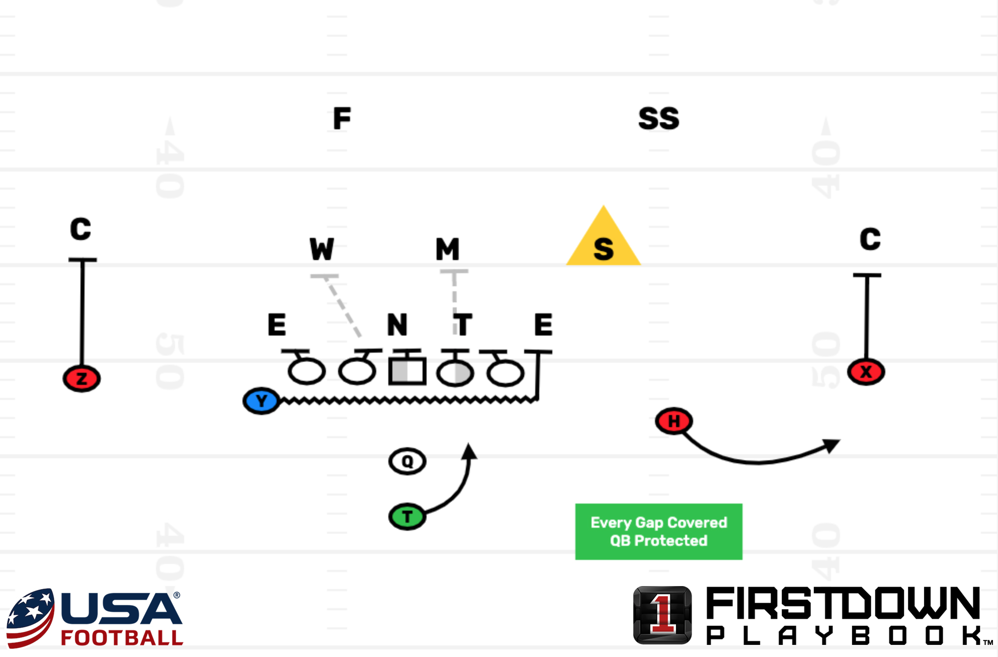 Podcast Review: Brent Dearmon Talks All Things RPO