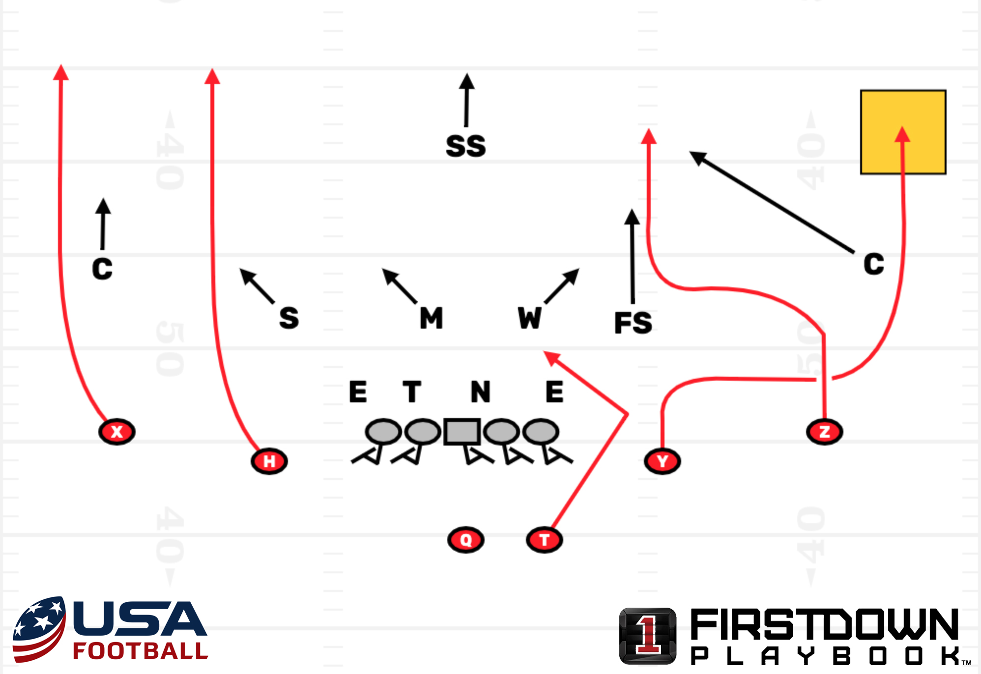 Podcast Review: AJ Smith talks all things about 4 Verticals