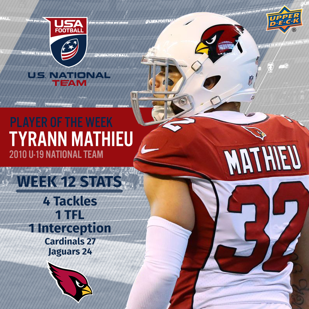 Check out how U.S. National Team alums fared in college football and ...